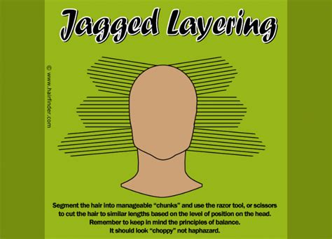How To Cut Jagged Layers Cutting Hair In A Jagged Style