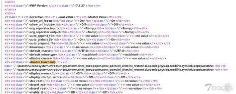 【转载】thinkphp绕过宝塔getshell Anonymou5 【转载】thinkphp绕过宝塔getshell Anonymou5