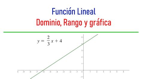 Función Lineal Youtube
