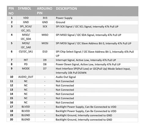 arduino riverdi tft shield