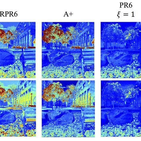 Visualizing The Loss Functions Of Ols Left And Rels Right The