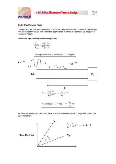 Pdf Smith Chart Part 1 Dokumen Tips