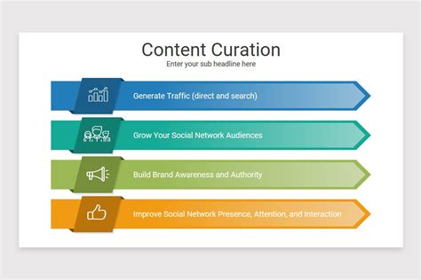 Content Curation Keynote Template Nulivo Market