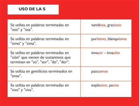 Uso De La Regla Para NiÃos Nepora