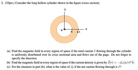 Solved 2 35pts Consider The Long Hollow Cylinder Shown Chegg
