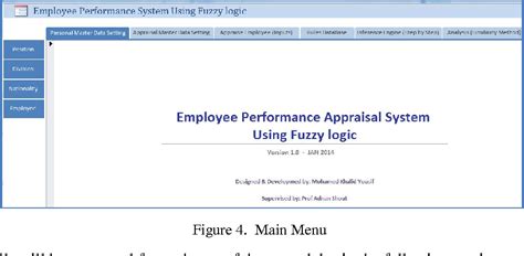Figure 4 From Employee Performance Appraisal System Using Fuzzy Logic