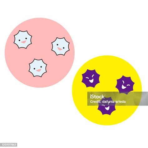 Ilustrasi Karakter Tinja Dan Toilet Ilustrasi Stok Unduh Gambar