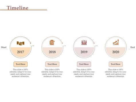 Market Assessment Timeline Ppt Gallery Display Pdf