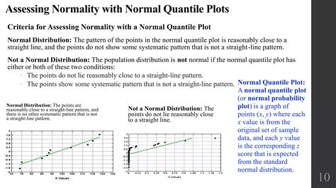 22 Histograms Pptx