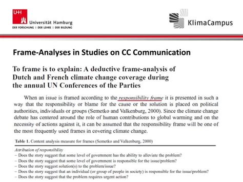 Schaefer Framing Theory And Methods Overview And Open Questions Ppt Science
