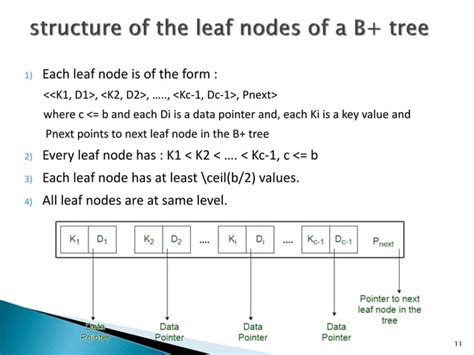 Dynamic Multi Level Indexing Using B Trees And B Trees