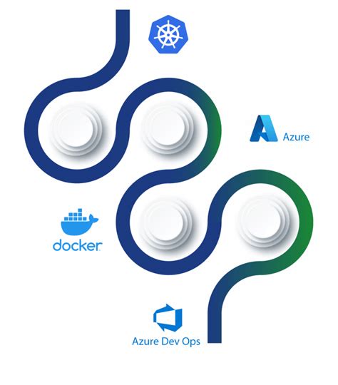 Mainframe To Cloud Native Raincode