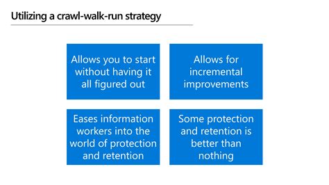Deep Dive Into Microsoft Purview Data Loss Prevention Pptx Cloud