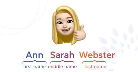 First Name Last Name — що це за поняття і навіщо їх знати