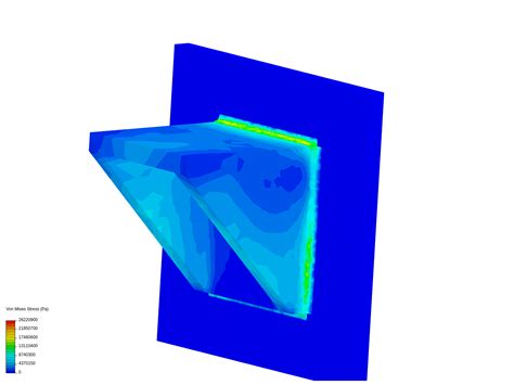 Stopper Stress Analysis By Dave Scott Simscale