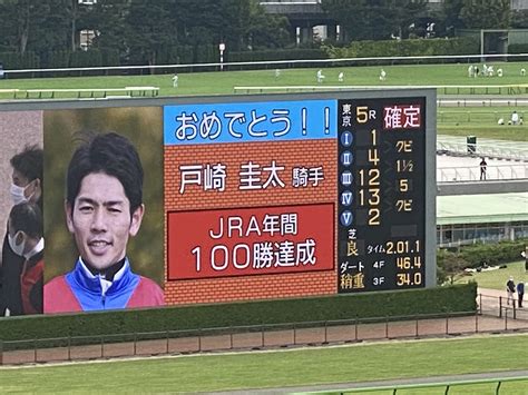 阪神大賞典はジョッキーの差でこの馬を！ Taroの競馬〜2nd Season〜