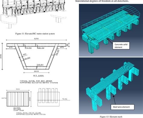 Figure 1 From Seismic Response Modification Factor For Special Concrete Structures Based On