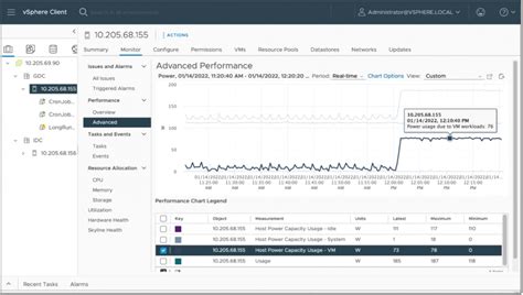 Advancing Sustainability Innovation At Vmware Virtual Graveyard