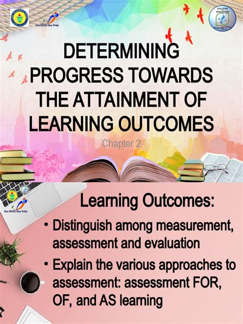 Educ 5 Aosl 1 Determining Progress Towards The Attainment Of Learning