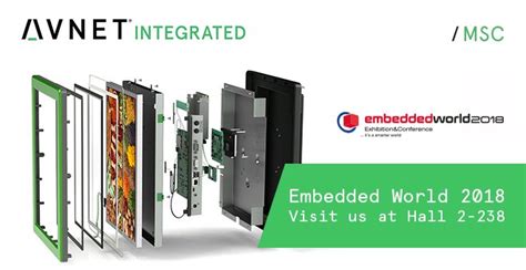 Avnet Integrated AvnetIntegrated Twitter