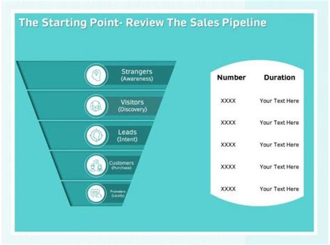 Sales Pipeline Slide Team