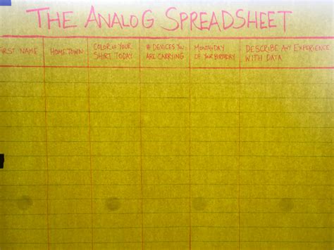 Activity Analog Spreadsheet Data Therapy
