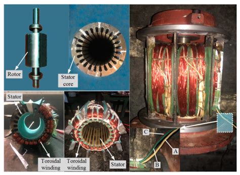 Equivalent Circuit Model Of Novel Solid Rotor Induction Motor With