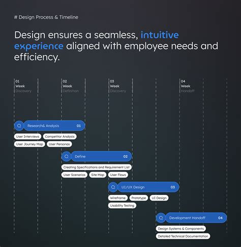 hr management mobile app ui ux 3 images behance