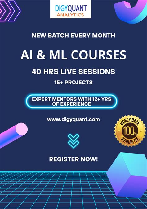 Digyquant Analytics On Linkedin Artificialintelligence