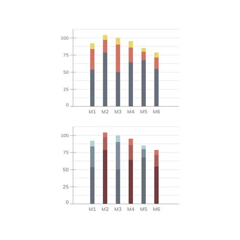 Diagramme à Barres Statistiques Vecteur Vecteur Gratuite