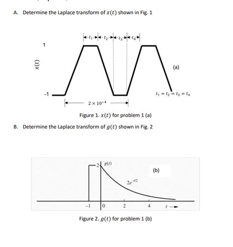 [solved] a determine the laplace transform of x t