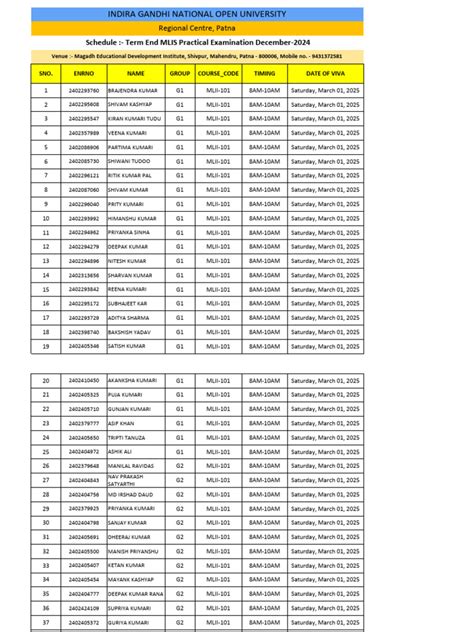 Mlis Master Data Exam Schedule Pdf