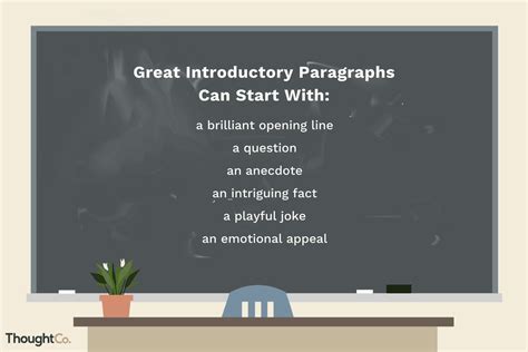Introduction Examples