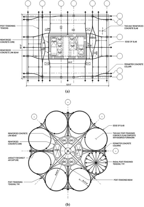 Structural Plan Of Benchmark Tower A And Urban Sequoia Tower B Download Scientific Diagram