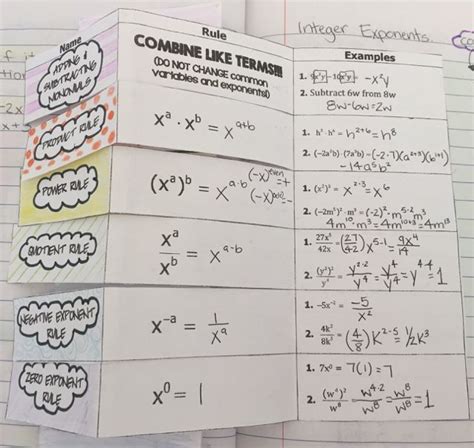 Exponent Rules And Naming Polynomials