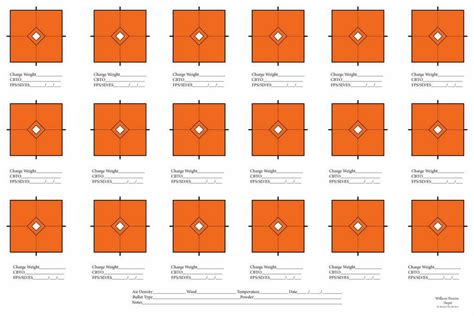 Whipped Up Some Ocwload Development Targets