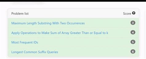 Bonam Bhargavi On Linkedin Hey Guys Its My First Ever 44 In Leetcode 🎉🎉