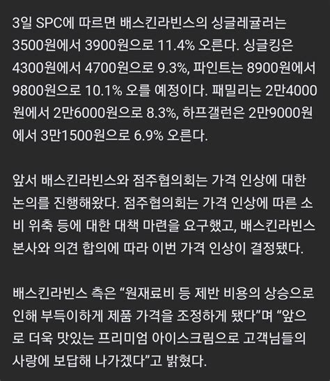 베스킨라빈스 가격인상 유머 움짤 이슈 에펨코리아