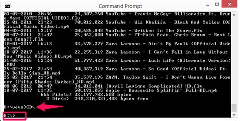Commands To Change Directory In Cmd Techuntold Techcult
