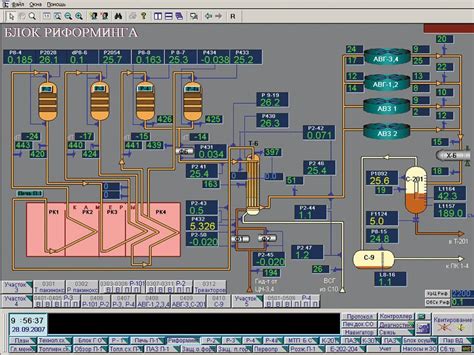 Компания «Круг выпустила новую версию 4 4 Scada КРУГ 2000