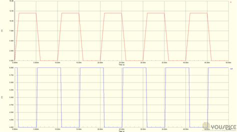 Analog Relay YouSpice