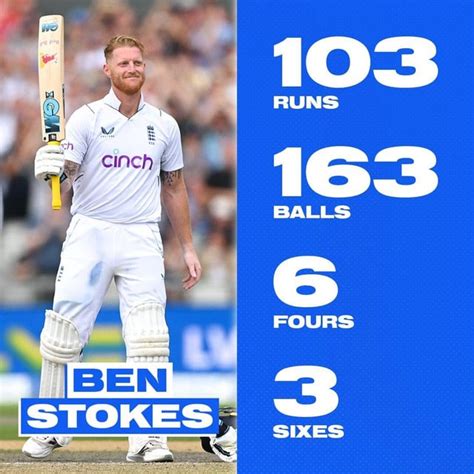 Ben Stokes First Hundred As England Test Captain Rcricket