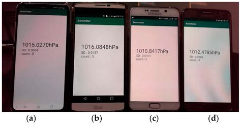 Barometer Sensor In Mobile