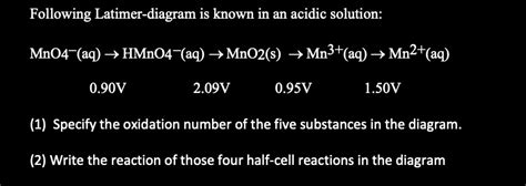 Following Latimer Diagram Is Known In An Acidic Solution Mno4 Aq
