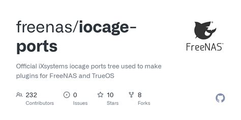 GitHub Freenas Iocage Ports Official IXsystems Iocage Ports Tree