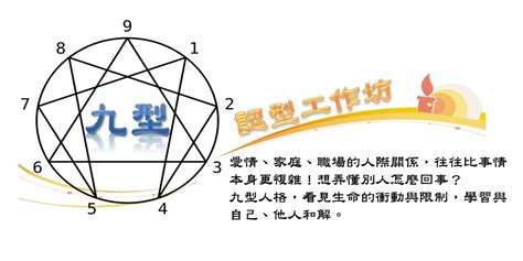 九型人格 讓心回家認型工作坊｜accupass 活動通