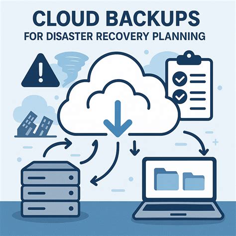 Disaster Recovery Planning 5 Proven Moves That Work