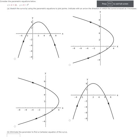 Solved Consider The Parametric Equations Below Chegg
