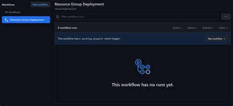 azure deployment 1 initial setup and resource group deployment my