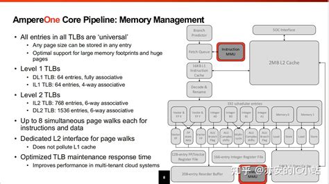Ampereone Cpu 微架构介绍 知乎